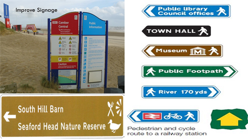 Seafront Improvement Plan